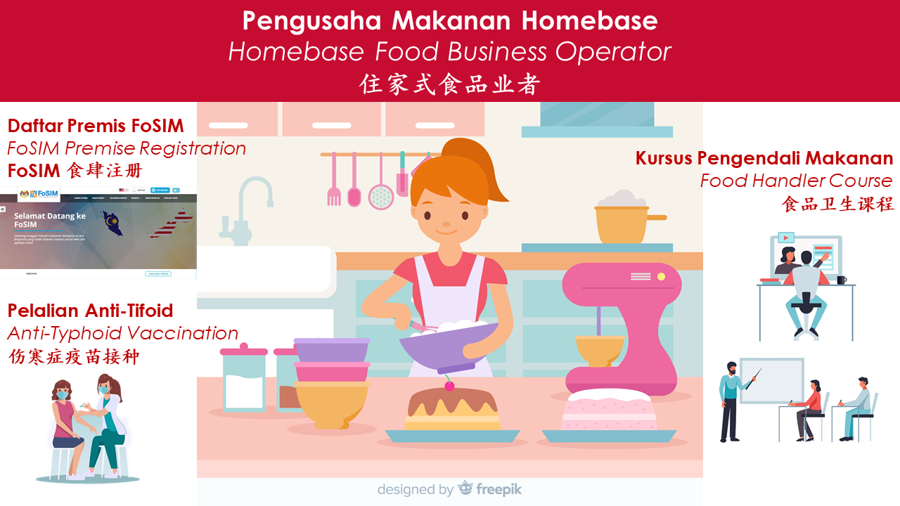 Peniaga Makanan Homebase: Kursus Pengendali Makanan, Tifoid, FoSIM