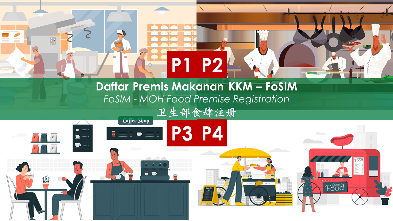 Premis Makanan Daftar KKM - fosim.moh.gov.my